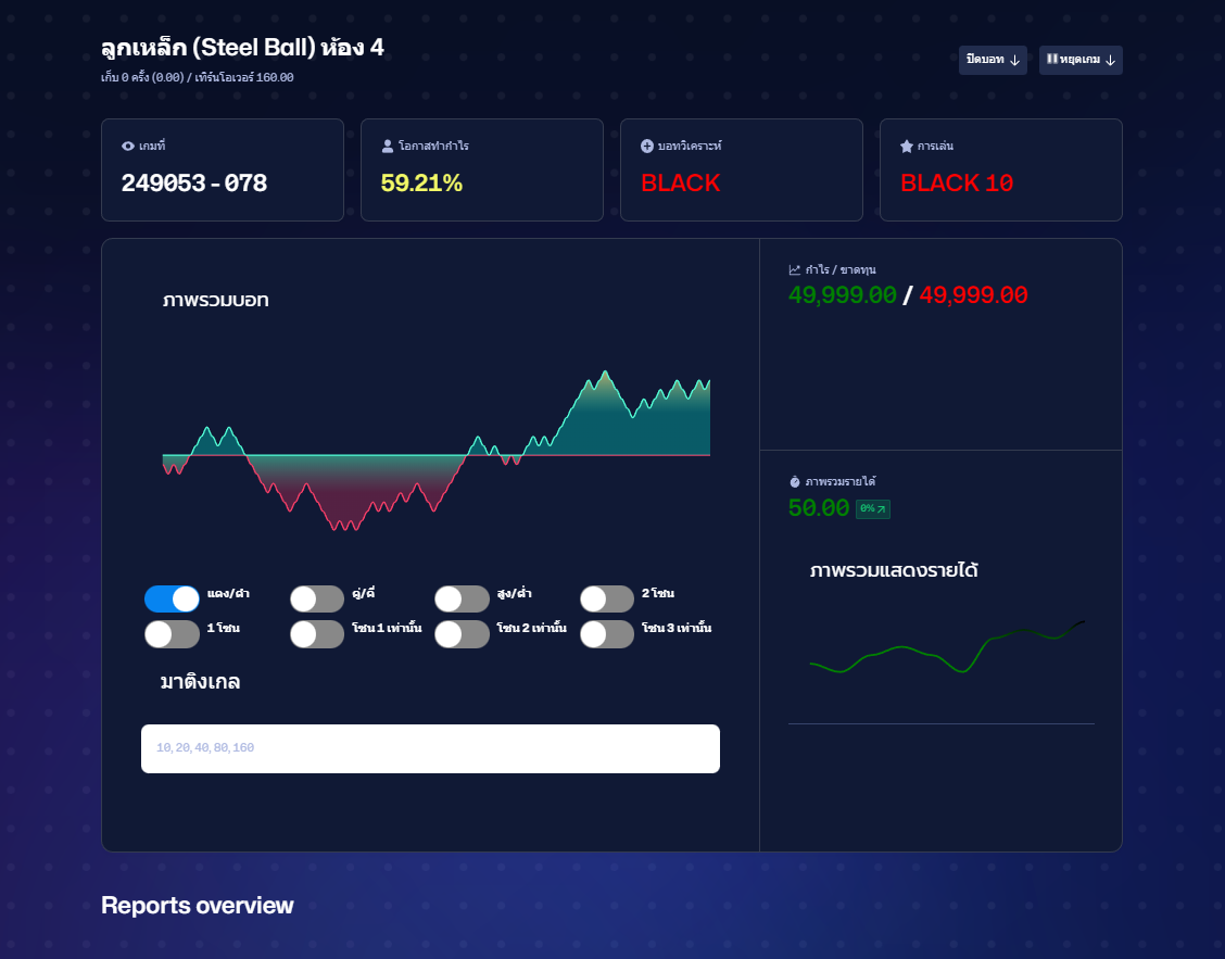 iBotX by www.ibot.bet