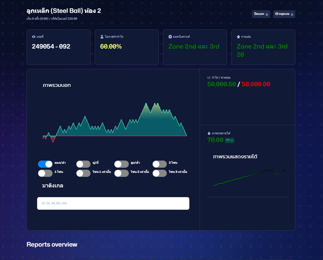 iBotX by www.ibot.bet